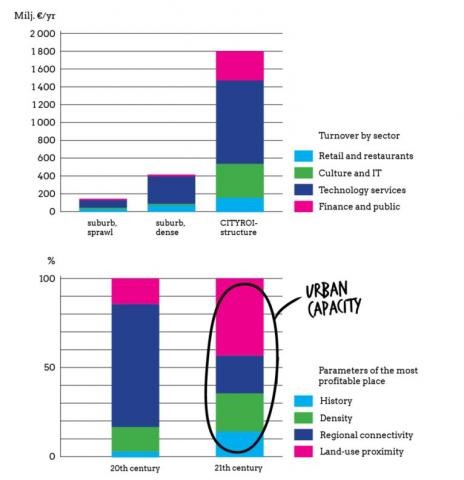 Wind Turbine ROI Calculator | ROI Calculator Today