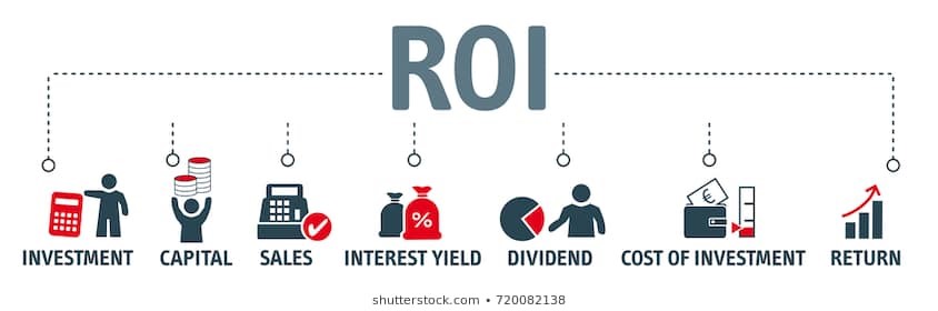 Lighting ROI Calculator | ROI Calculator Today